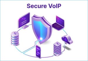 VoIP Security: How it Works, Encryption and Best Practices