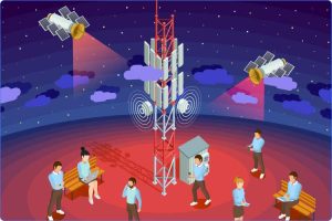 Future of Telecom Industry: Top Trends & Predictions in 2025