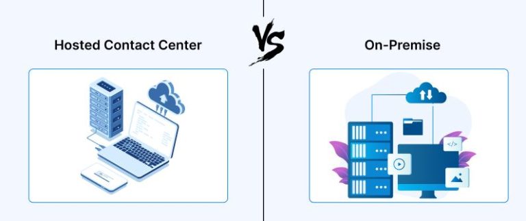 What is a Hosted Contact Center? Benefits and How It Works