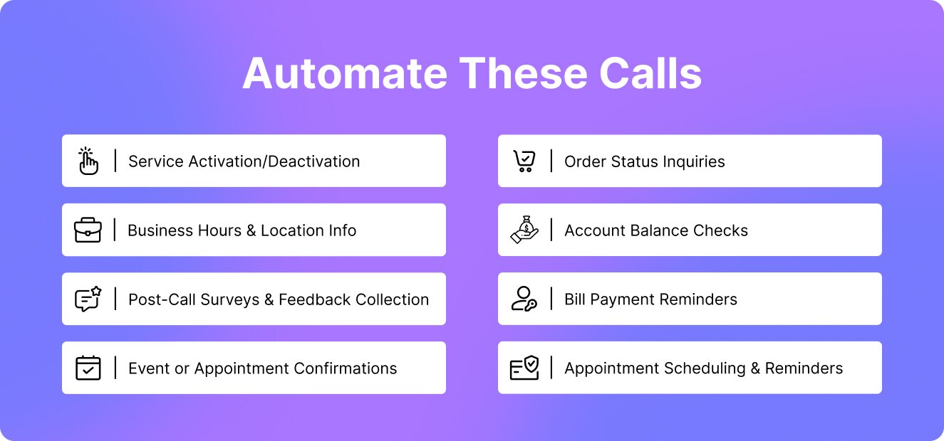 What is Contact Center Automation? Benefits & Best Practices