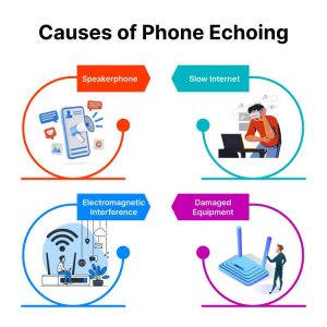 VoIP Troubleshooting: 13 Common VoIP Problems and Solutions