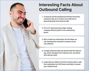 What is an Outbound Call? Key Benefits & Strategies Explained