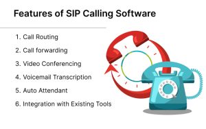 What is SIP Calling? Working, Benefits, and Use Cases