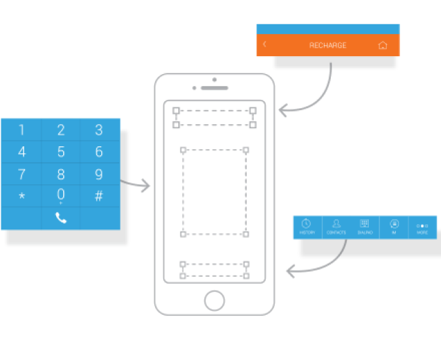 iTel Mobile Dialer for VoIP Business | Offer Mobile VoIP Calling ...